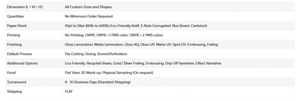 Order Custom Magnetic Lock Rigid Boxes in USA - Custom Boxes Club